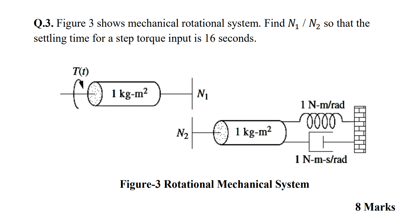 Solved Q.3. Figure 3 shows mechanical rotational system. | Chegg.com