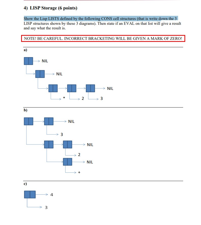 4) LISP Storage (6 points) Show the Lisp LISTS | Chegg.com