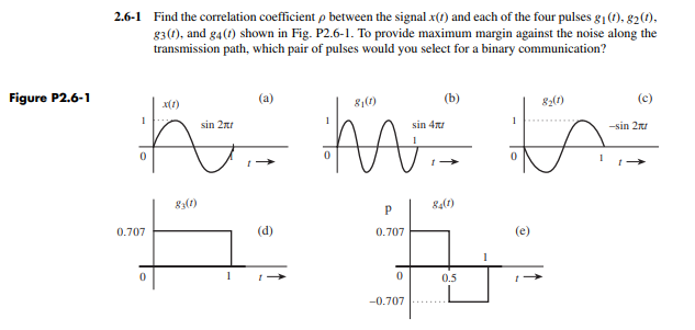 Solved 2.6-1 Find the correlation coefficient ρ between the | Chegg.com