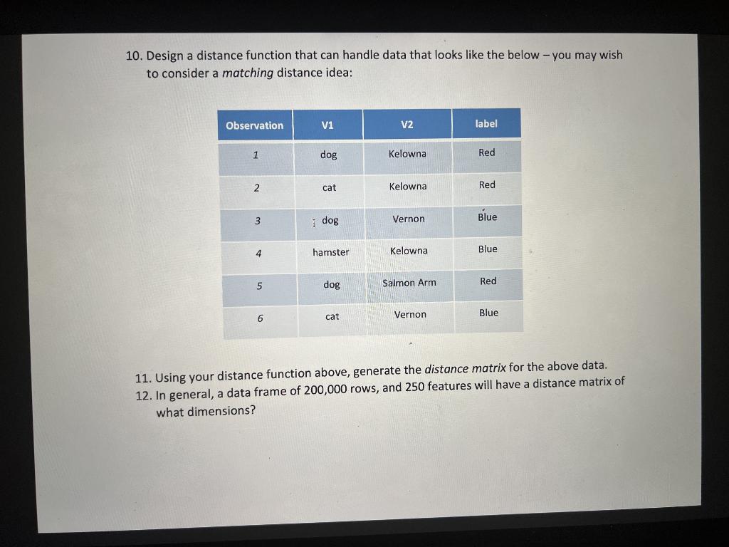 Solved 10. Design a distance function that can handle data | Chegg.com