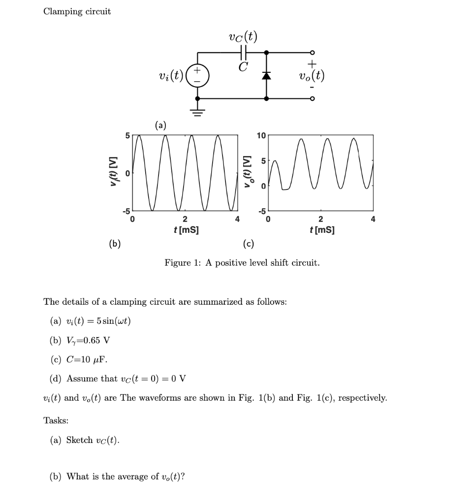 Solved Clamping circuit (D) (c) Figure 1: A positive level | Chegg.com Solved Clamping circuit (D) (c) Figure 1: A positive level | Chegg.com