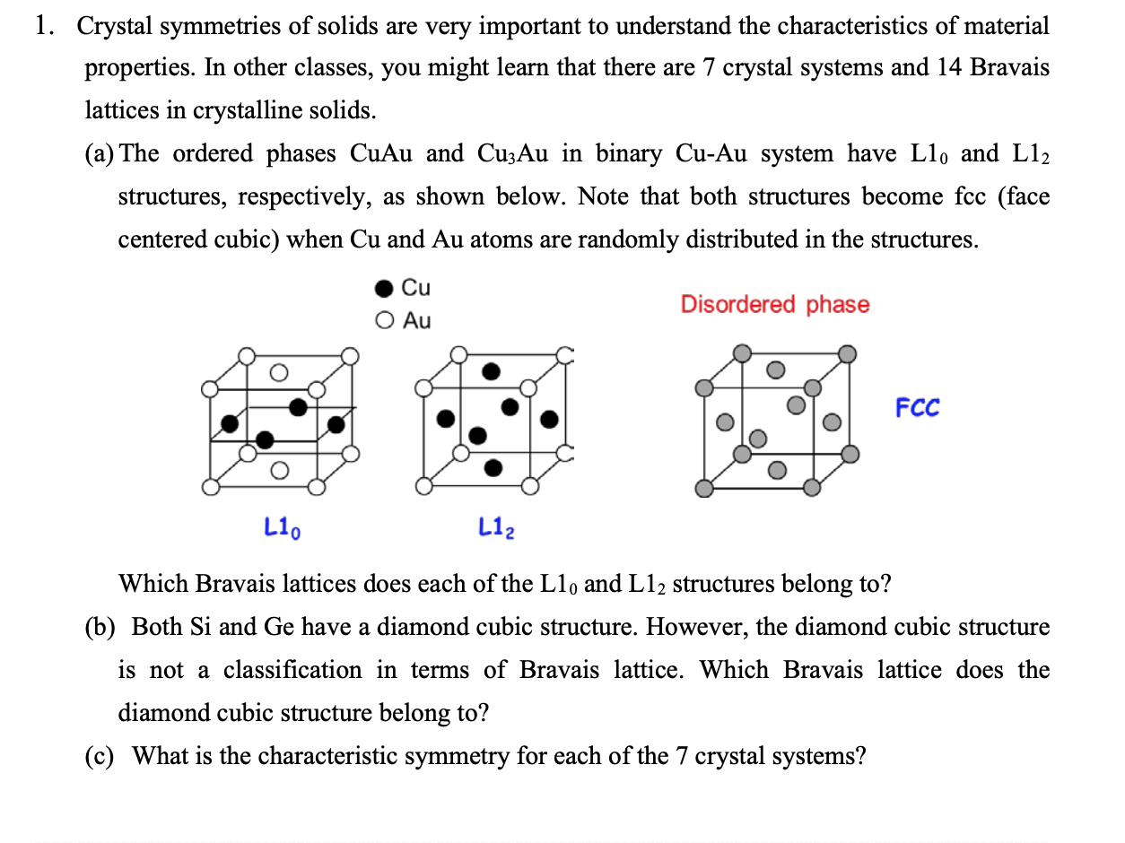 Solved 1. Crystal symmetries of solids are very important to | Chegg.com