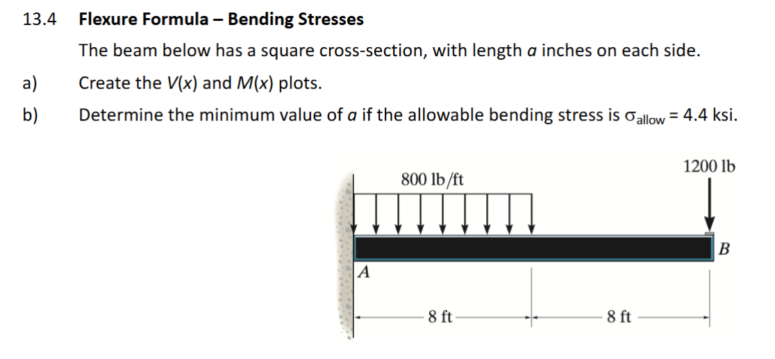 13.4 ﻿Flexure Formula - ﻿Bending StressesThe beam | Chegg.com