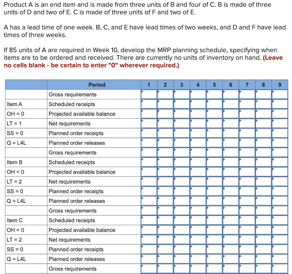 Solved Product A is an end item and is made from three units | Chegg.com