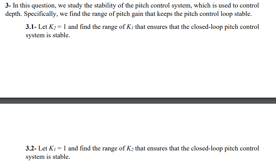Solved Figure 2. Pitch control loop for the UFSS vehicleIn | Chegg.com