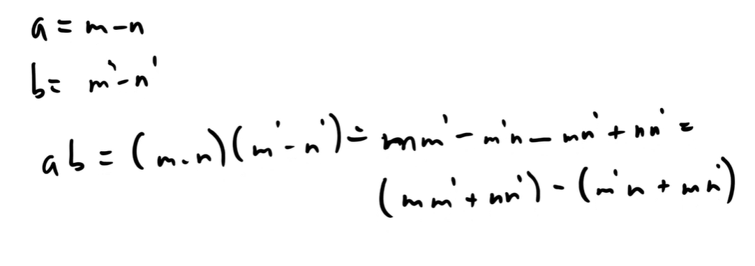 1. Prove that (Z, :,1) is a commutative monoid using | Chegg.com