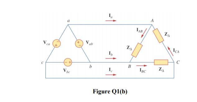 Solved (b) The balanced A-connected load as shown in Figure | Chegg.com