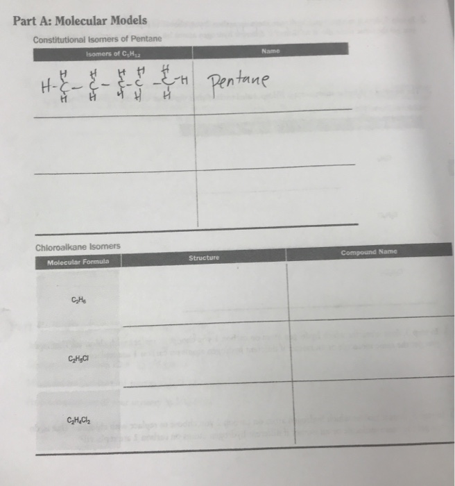 Solved Part A: Molecular Models Constitutional Isomers of | Chegg.com