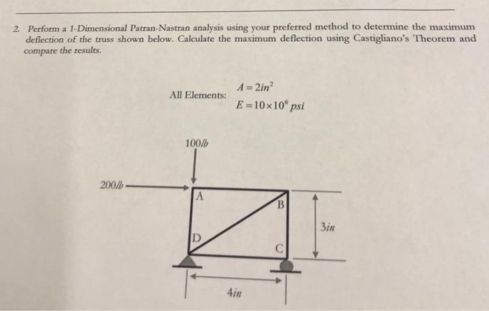 2. Perform a 1-Dimensional Patran-Nastran analysis | Chegg.com
