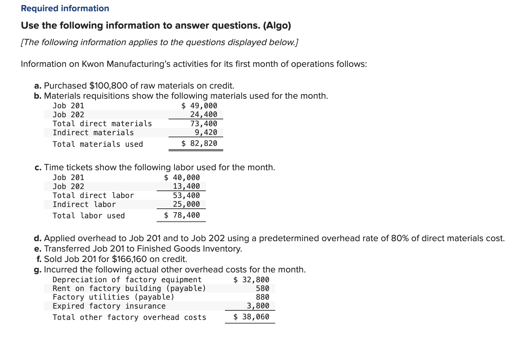 Solved Exercise 15-8 (Algo) ﻿T-accounts for manufacturing | Chegg.com
