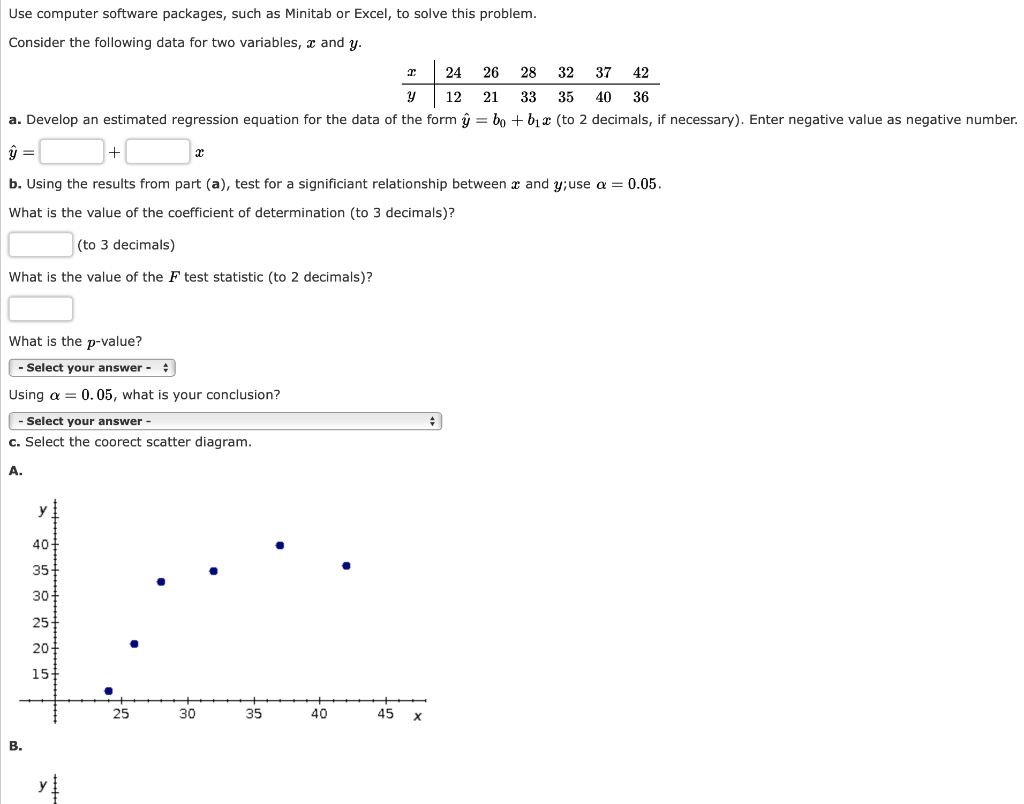 Solved Use computer software packages, such as Minitab or | Chegg.com
