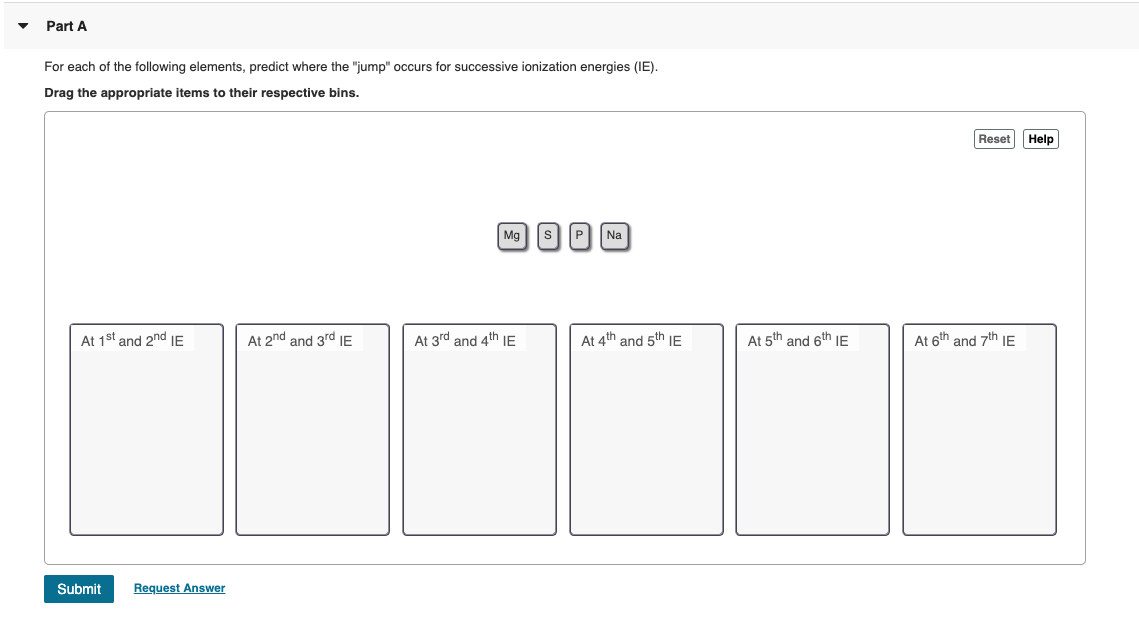 Solved Part A For each of the following elements, predict | Chegg.com