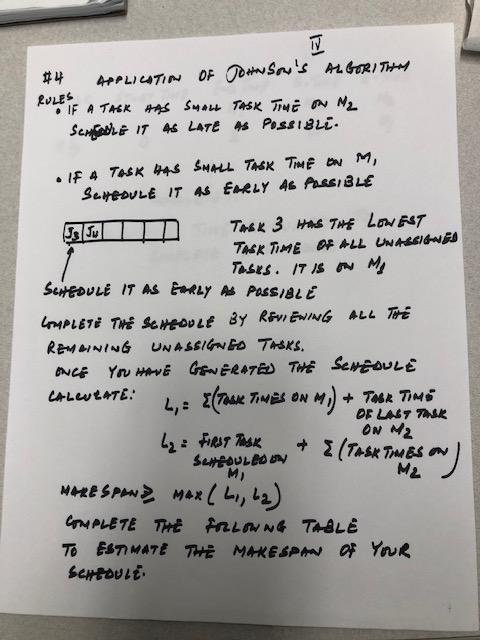 Use Johnson’s algorithm to find the optimal sequence | Chegg.com