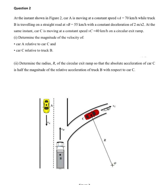 Solved At the instant shown in Figure 2, car A is moving at | Chegg.com