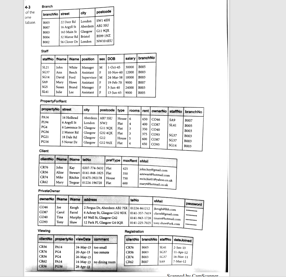 Solved Show the result of a Cartesian-product operation of | Chegg.com