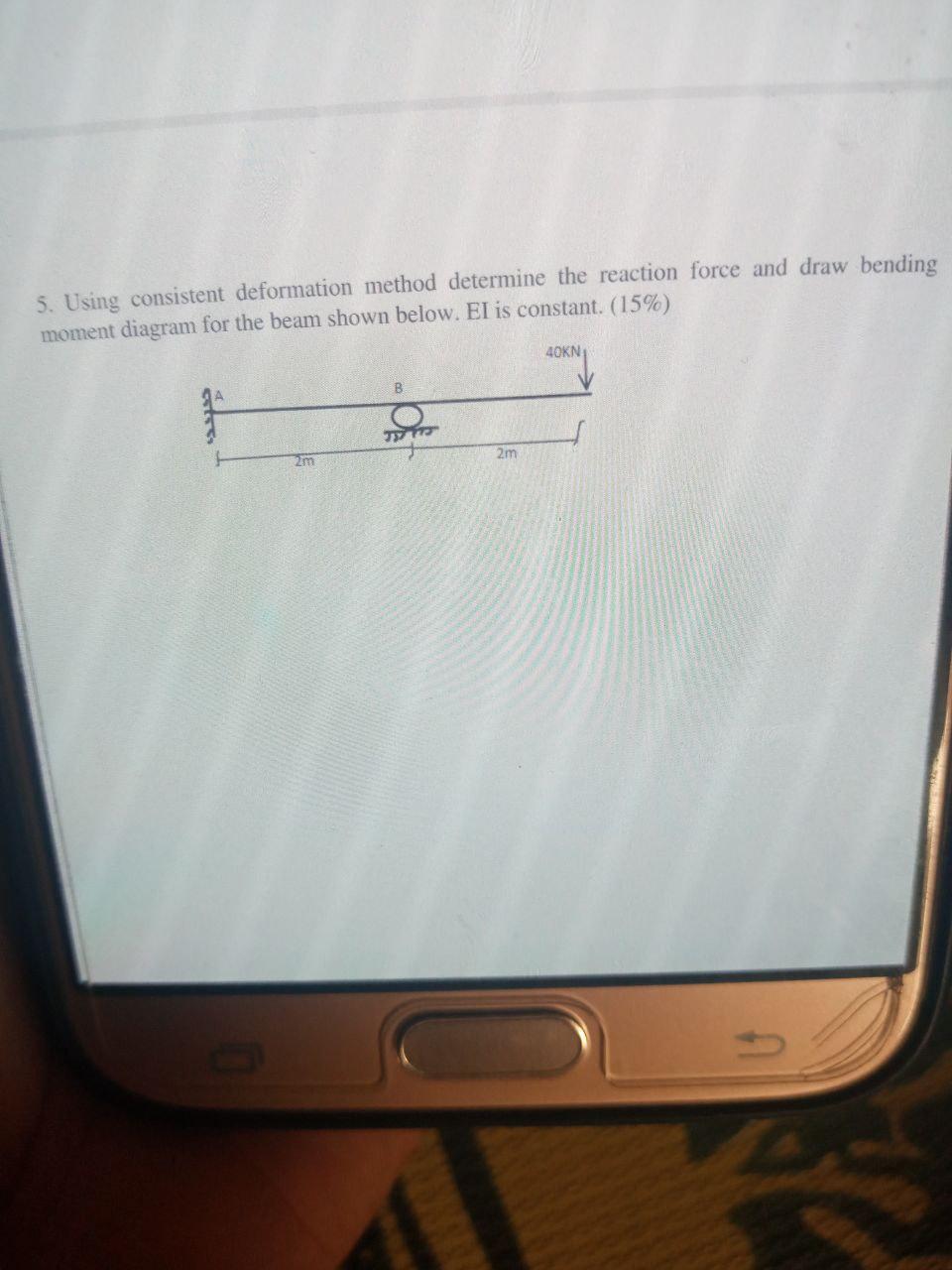 Solved 5. Using consistent deformation method determine the | Chegg.com