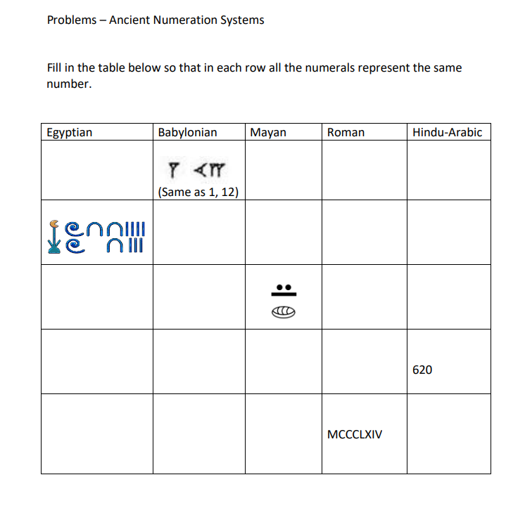 Solved Problems - Ancient Numeration Systems Fill in the | Chegg.com Solved Problems - Ancient Numeration Systems Fill in the | Chegg.com