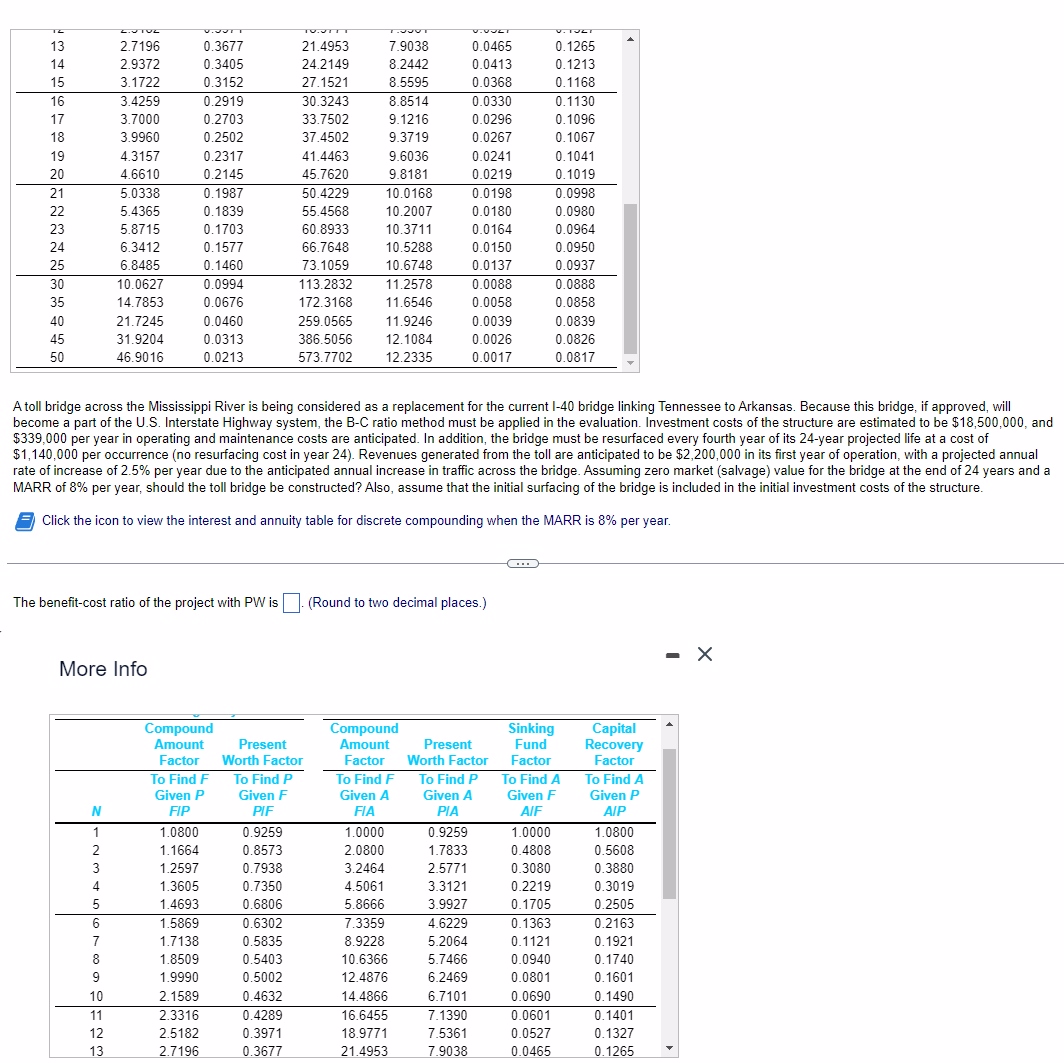 Solved A toll bridge across the Mississippi River is being | Chegg.com
