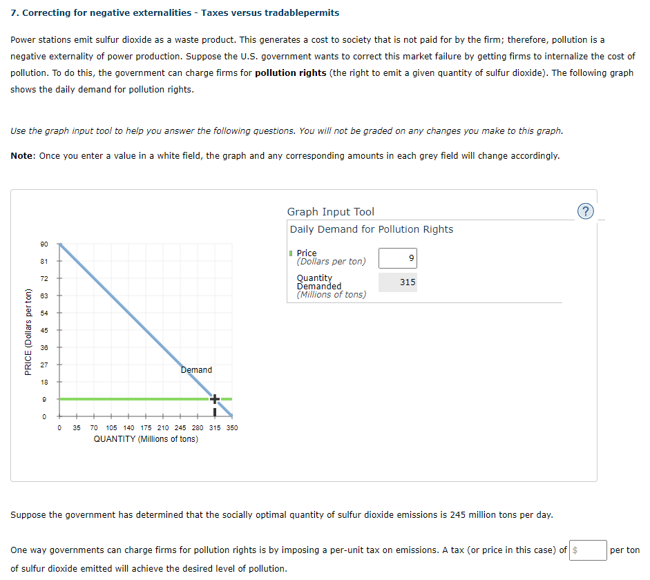 Solved 7. Correcting for negative externalities - Taxes | Chegg.com