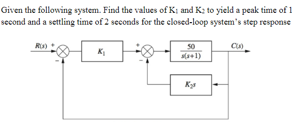Solved Given the following system. Find the values of K1 and | Chegg.com