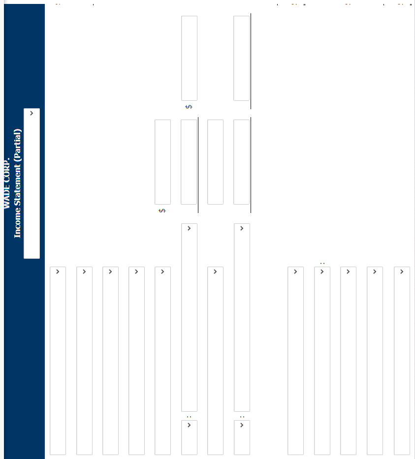 Solved Wade Corp. has 150,000 shares of common stock | Chegg.com