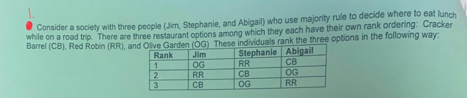 Solved a. Now suppose that Stephanie's preference ordering | Chegg.com