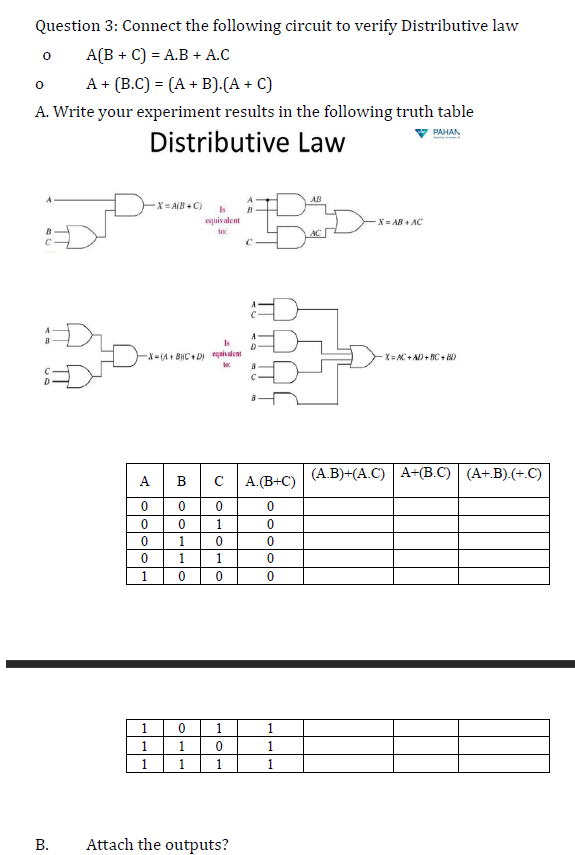 Solved Verification of Boolean LAWS Design and implement | Chegg.com