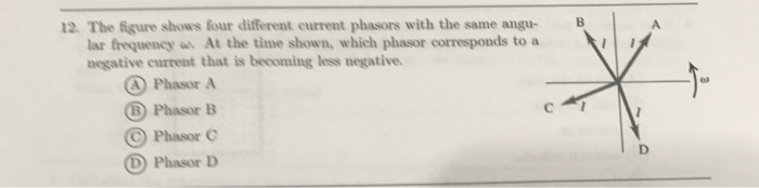Solved The figure shows four different current phasors with | Chegg.com