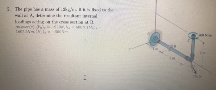 Solved The pipe has a mass of 12kg/m. If it is fixed to the | Chegg.com