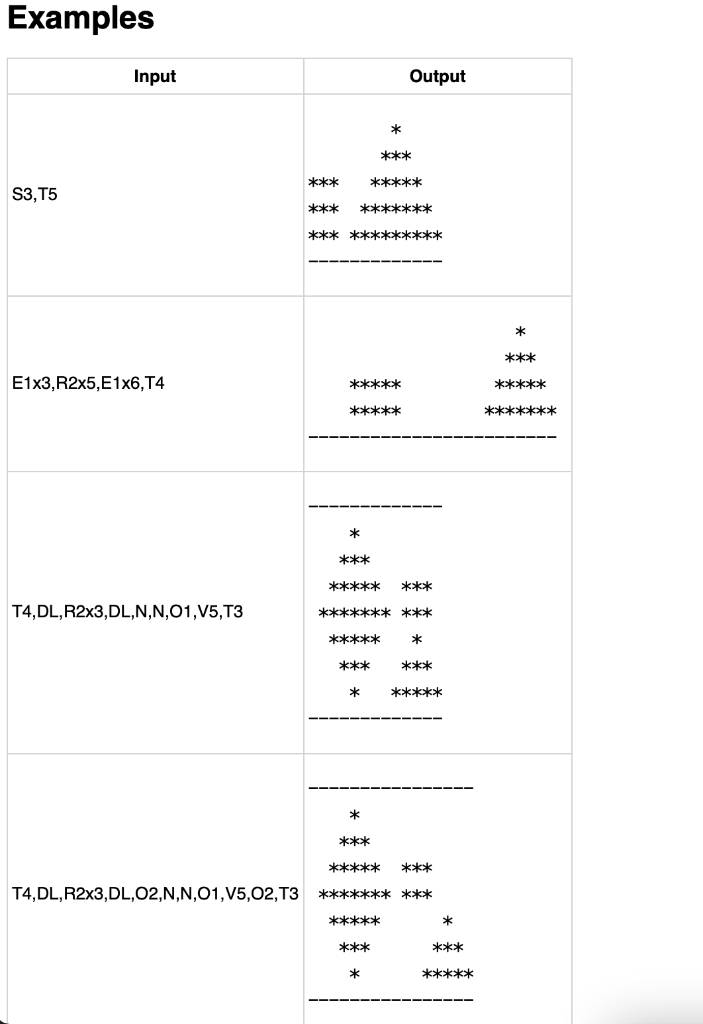 Solved Project: Multiple Console Shapes in a Row Please read | Chegg.com