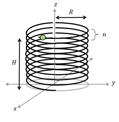 Solved A bead slides down a vertical, helical track of | Chegg.com