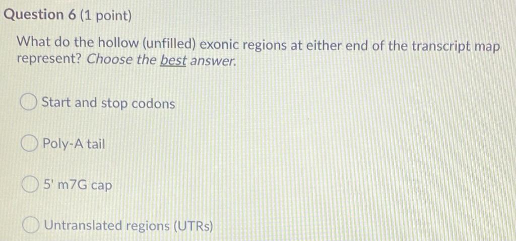 Solved Transcript map of precursor mRNA (pre-mRNA) encoded | Chegg.com