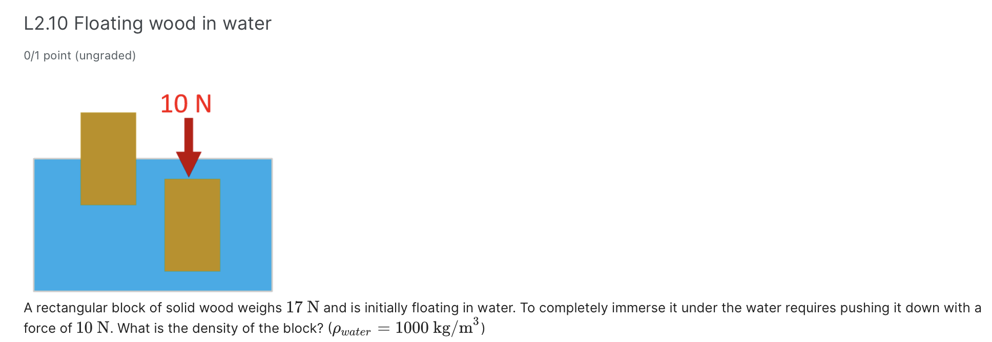 Solved L2.10 Floating wood in water 0/1 point (ungraded) A | Chegg.com