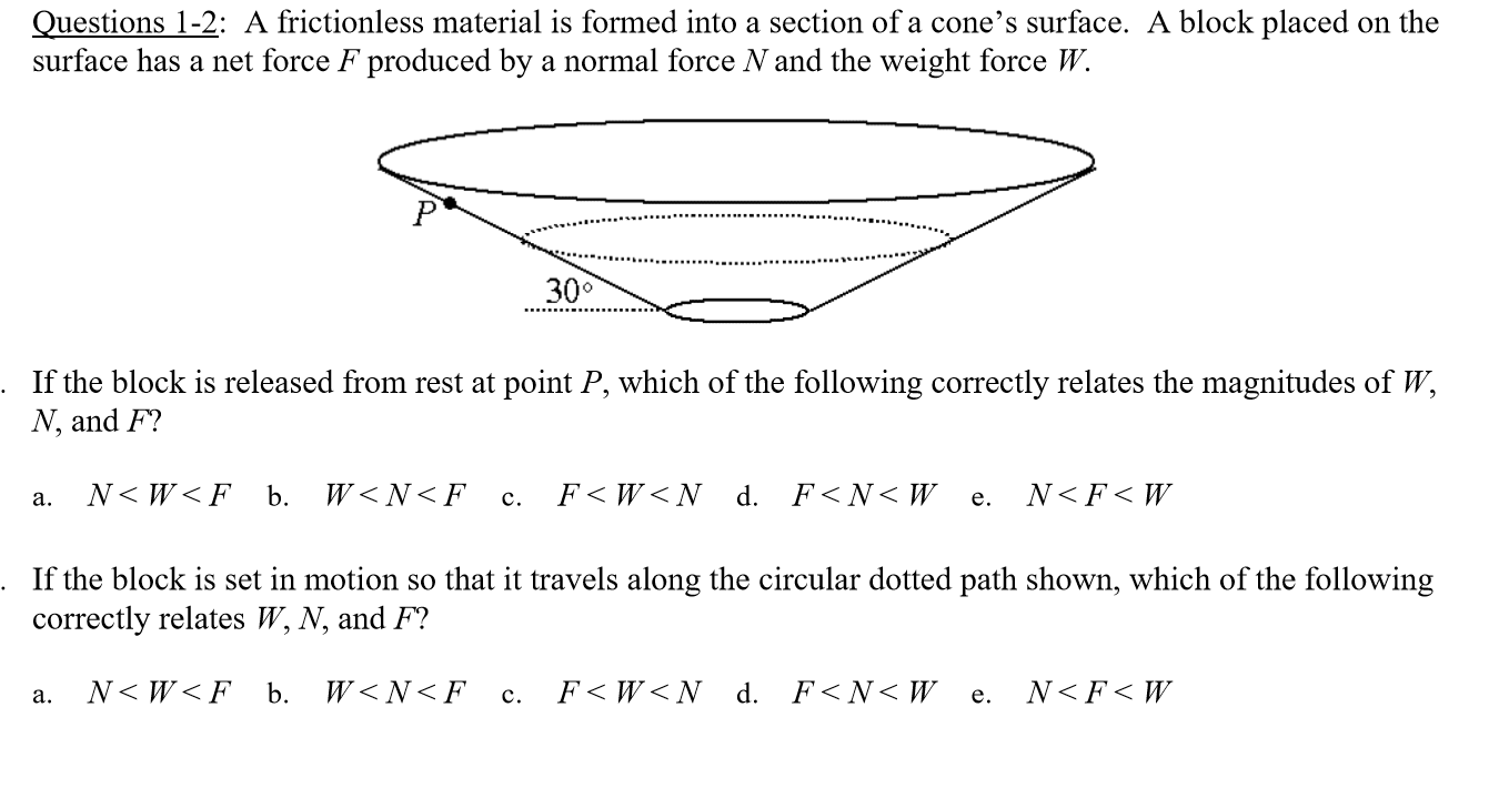 Solved Questions 1-2: A frictionless material is formed into | Chegg.com