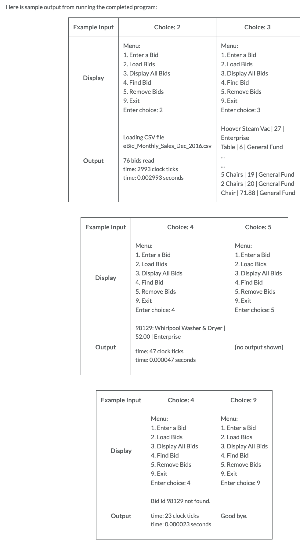 Solved Could someone help with a visual flowchart for this | Chegg.com