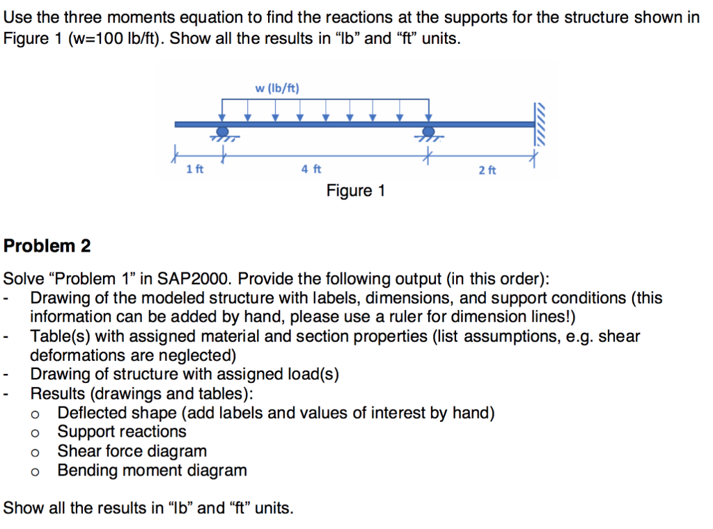 Solved Use the three moments equation to find the reactions | Chegg.com