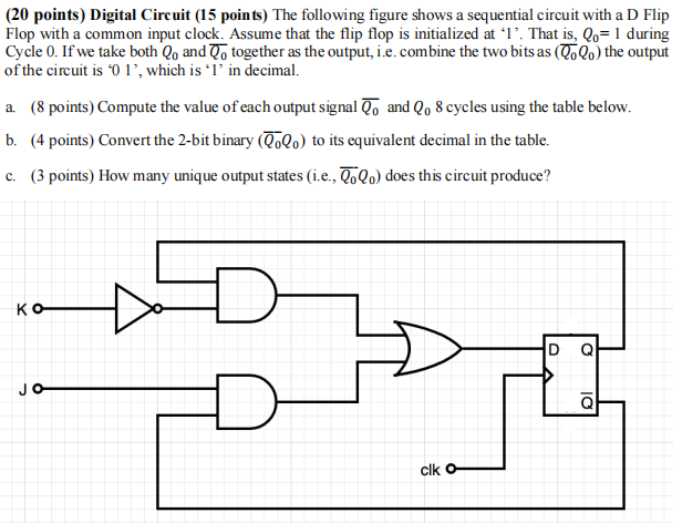 Solved (20 points) Digital Circuit (15 points) The following | Chegg.com