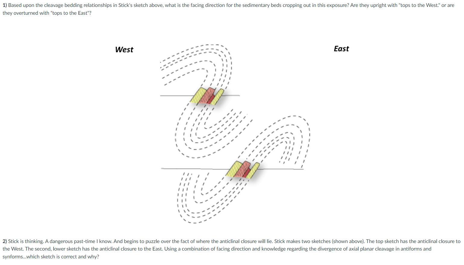 Solved 1) Based upon the cleavage bedding relationships in | Chegg.com