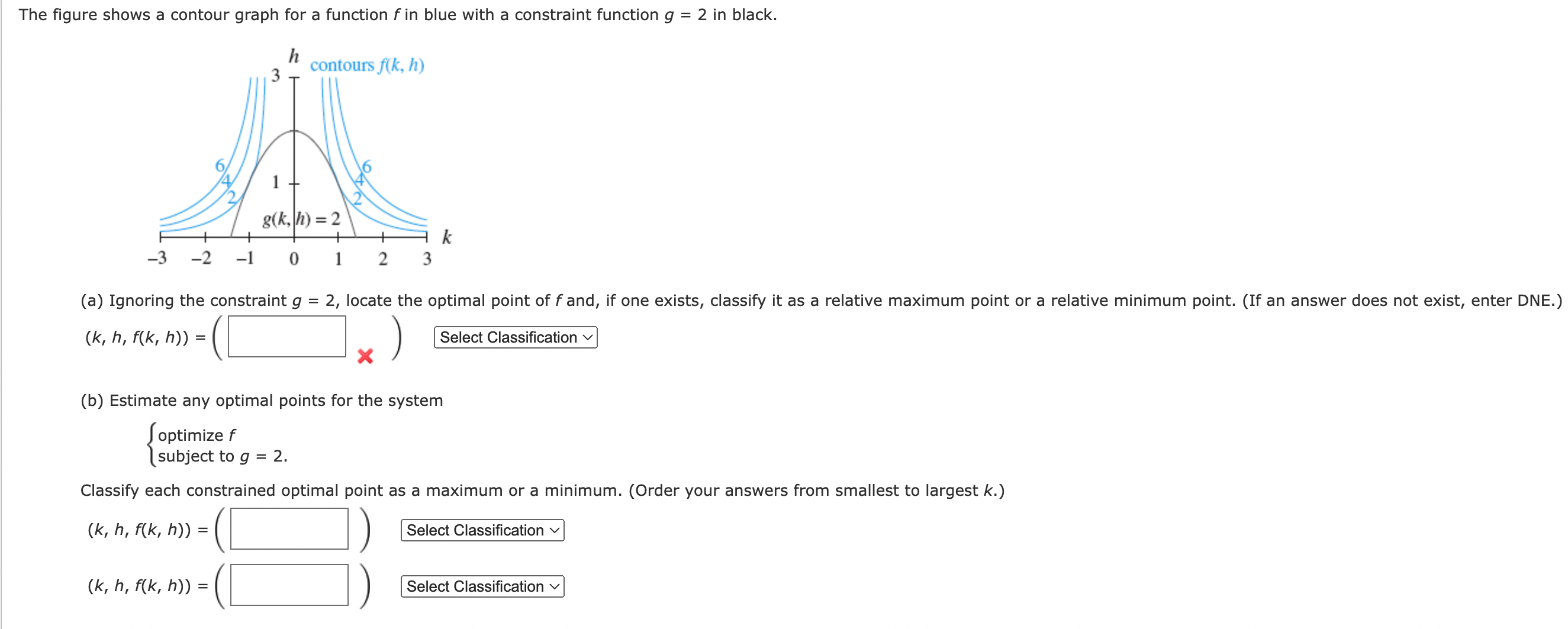 Solved (a) Ignoring the constraint g = 2, locate the optimal | Chegg.com