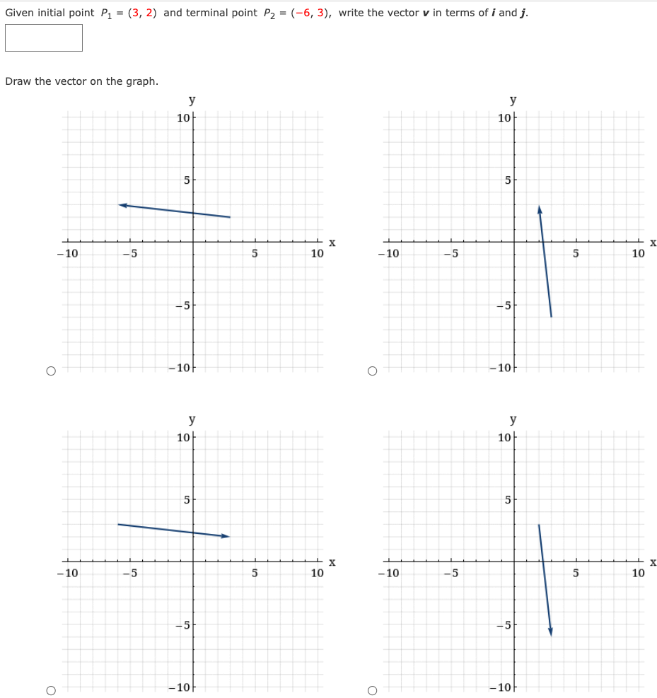 Solved Given initial point P1=(3,2) and terminal point | Chegg.com