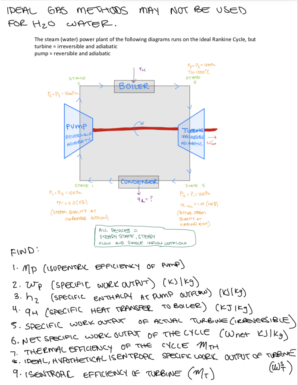 Solved Please use R-12/R-22 table for water and answer all 9 | Chegg.com