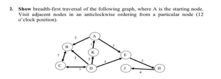 Solved 2. Show breadth-first traversal of the following | Chegg.com