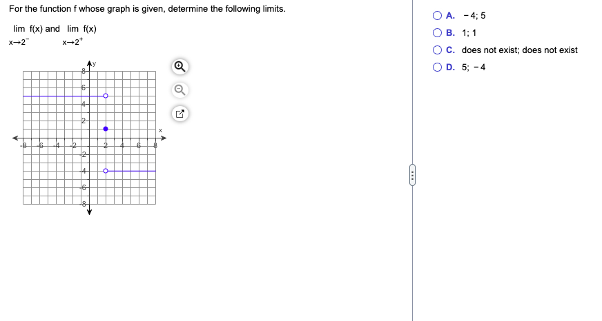 Solved For The Function F Whose Graph Is Given Determine 1064