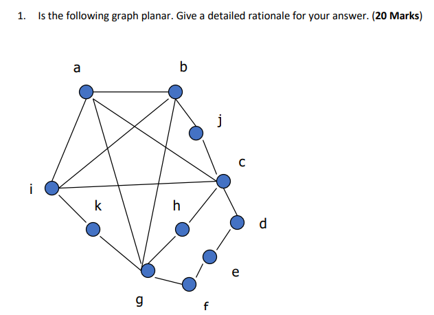 Is the following graph planar. Give a detailed | Chegg.com