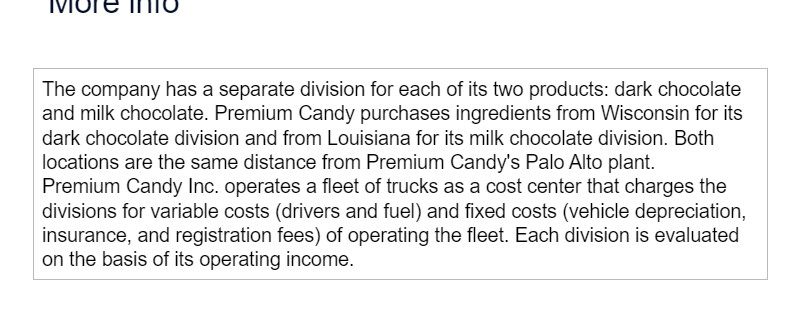 Solved Requirements 1. Using the single-rate method, | Chegg.com