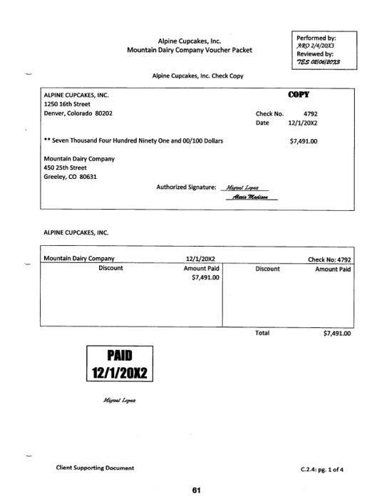 Alpine Cupcakes, Inc. Audit Case Assignments 3. Based | Chegg.com