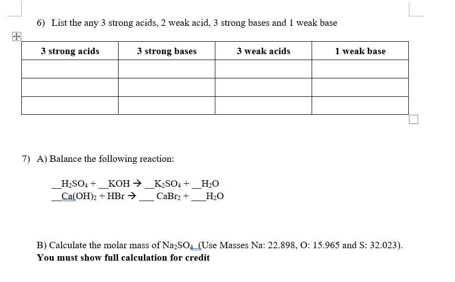Solved 6) List the any 3 strong acids, 2 weak acid, 3 strong | Chegg.com