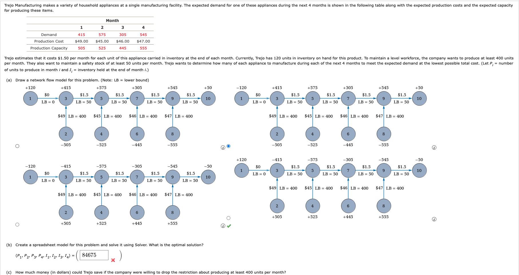 Solved of units to produce in month i and Ii= inventory held | Chegg.com