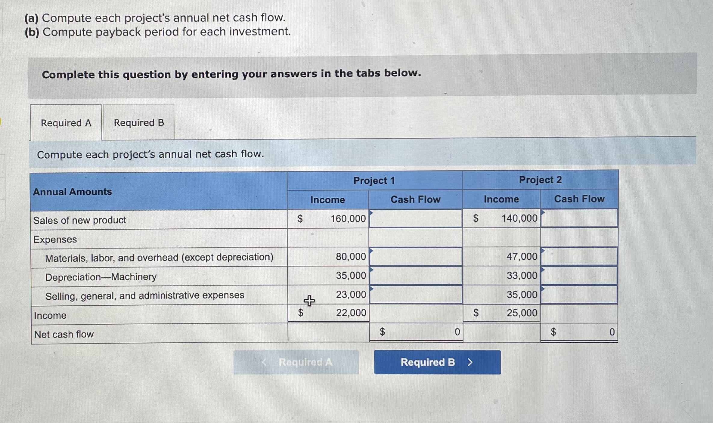 Solved \r\n(a) Compute each project's annual net cash flow. | Chegg.com