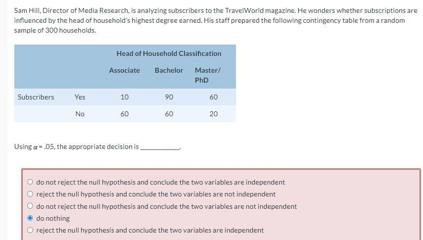 Solved Sam Hill, Director of Media Research, is analyzing | Chegg.com
